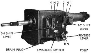 Shift Heads: A Brief History of The A-833 New Process 4-speed - Mopar ...