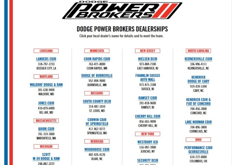 The Dodge Power Broker Program is Open for Business - Mopar Connection ...