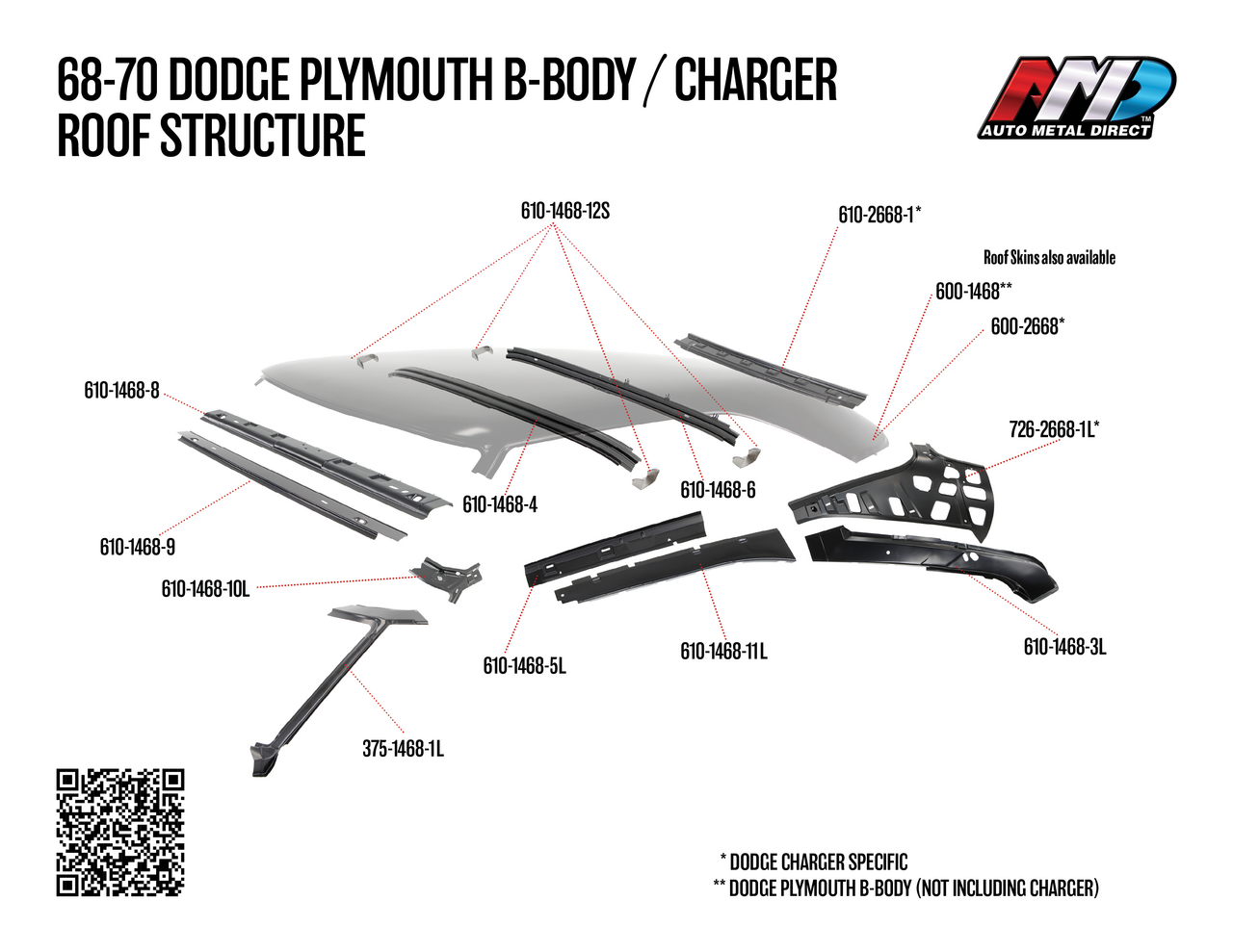 Replacement B-body Inner Roof Structure Available At AMD - Mopar ...