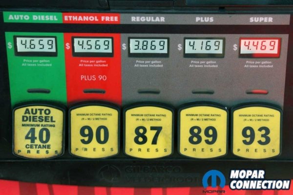 Gallery: E0 or E10 - A Quest for Cost Effective Fuel Economy ...