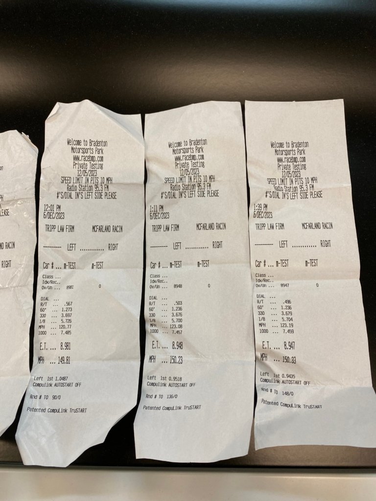 Gallery: The Demon 170 Proves its 8-second Mettle in the Real World ...