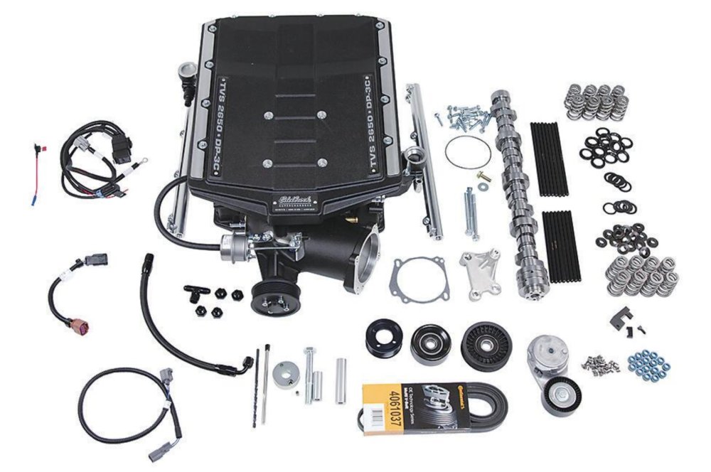 Make 1,000HP with a FAST Supercharger & Cam Power Package From Summit ...