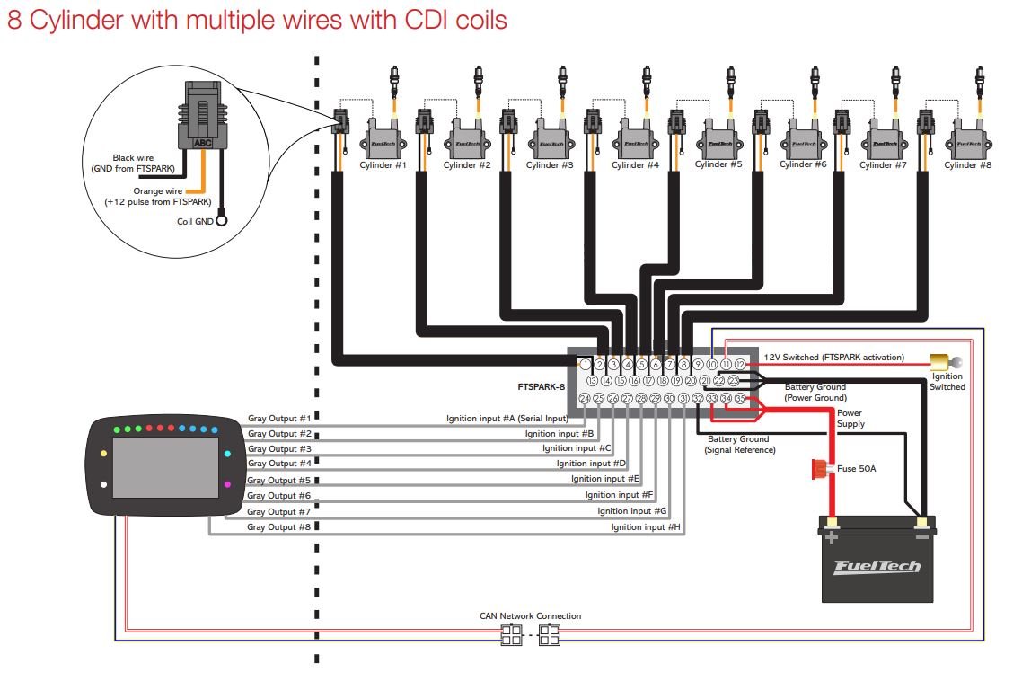 FuelTech’s FTSPARK CD Ignition Can Light Your Fire - Mopar Connection ...