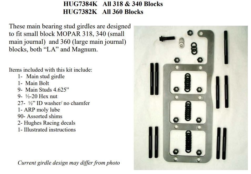 Hughes Engines Tech Center: It’s a Go for Girdles - Mopar Connection ...